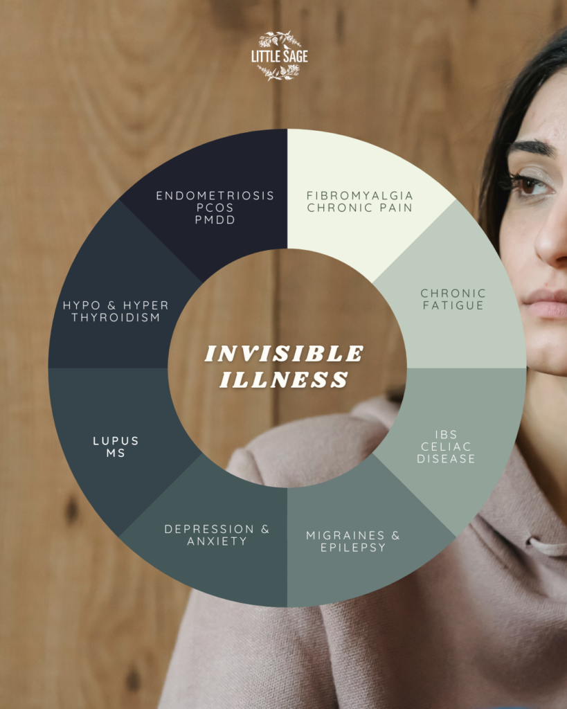 Unseen, Yet Deeply Felt: Understanding Invisible Illnesses - Little ...